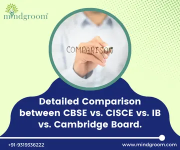 Comparison between CBSE vs. CISCE vs. IB vs. Cambridge Board