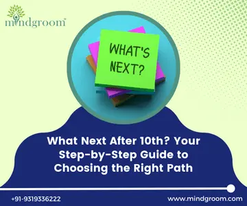 What to Do After 10th (2026): Step-by-Step Guide to Choosing the Right ...